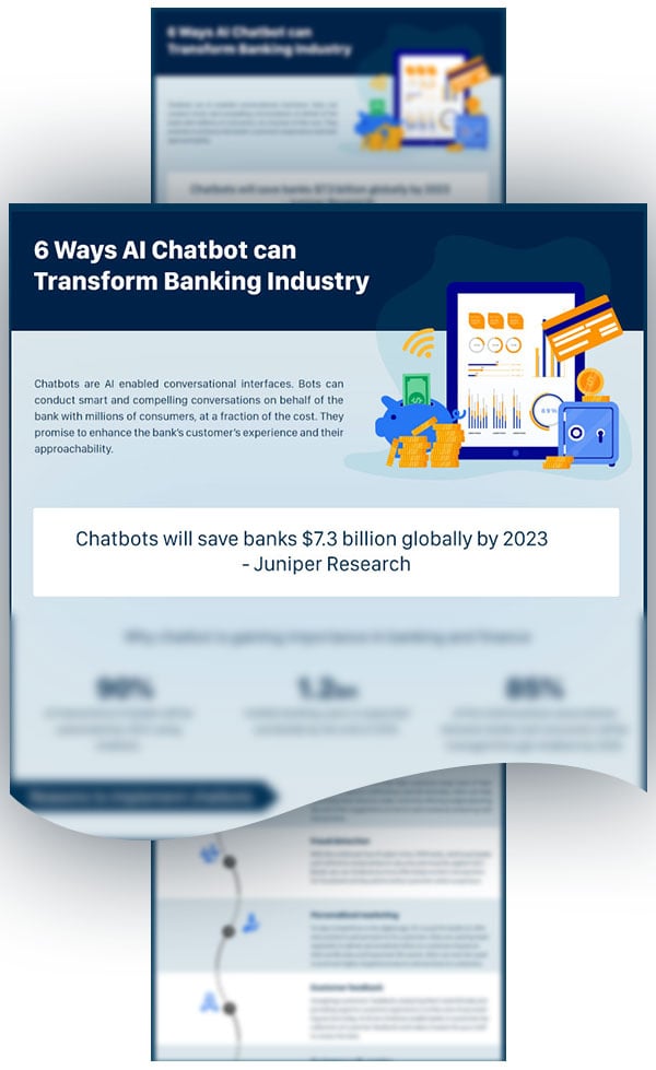 6 Ways AI Chatbot can Transform Banking Industry